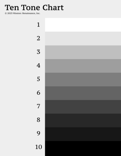 Ten Tone Chart – FineArtClasses Tech Portal
